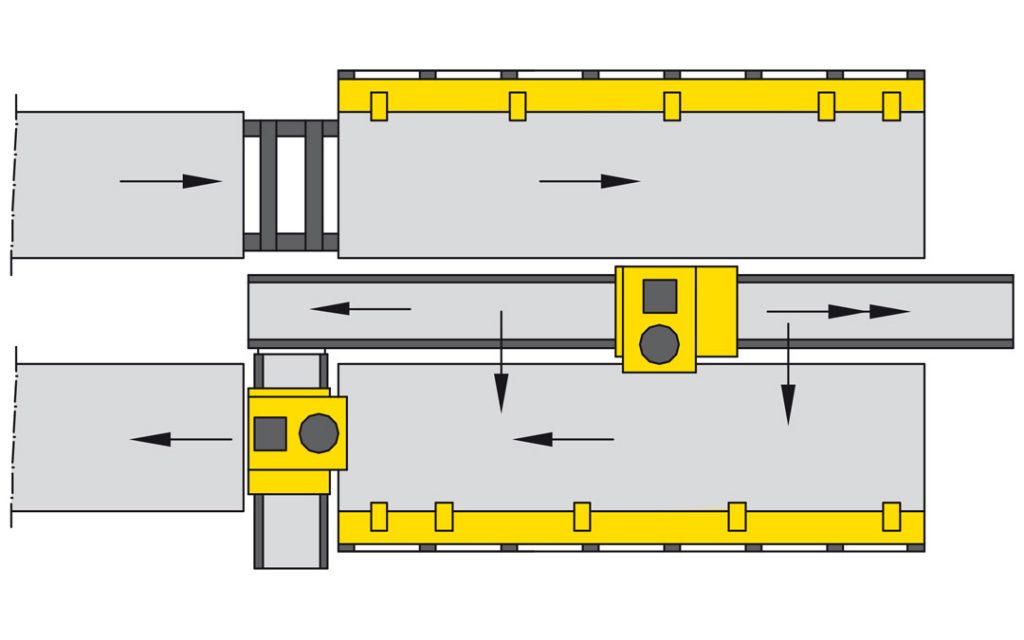 Linsinger Maschinenbau - Plate Edge Milling Machine PFM