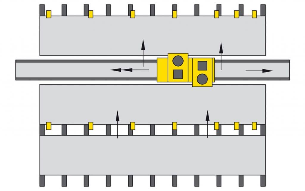 Linsinger Maschinenbau - Plate Edge Milling Machine PFM