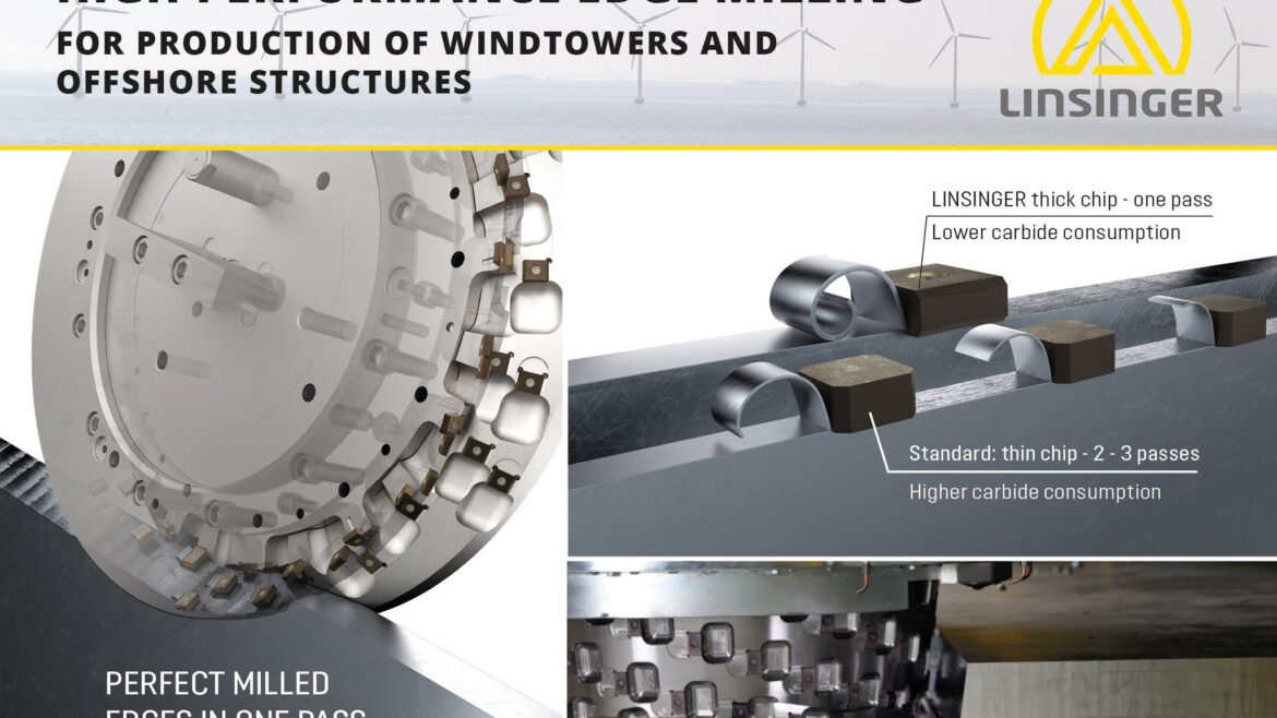 Linsinger Maschinenbau GmbH - Sawing-, Milling-, Rail- & Tool Technology